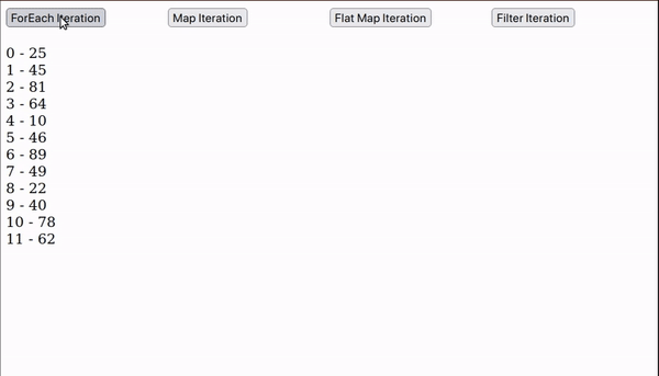 Array Iteration In Javascript A Comprehensive Guide Part 1 Javascript Geekboots